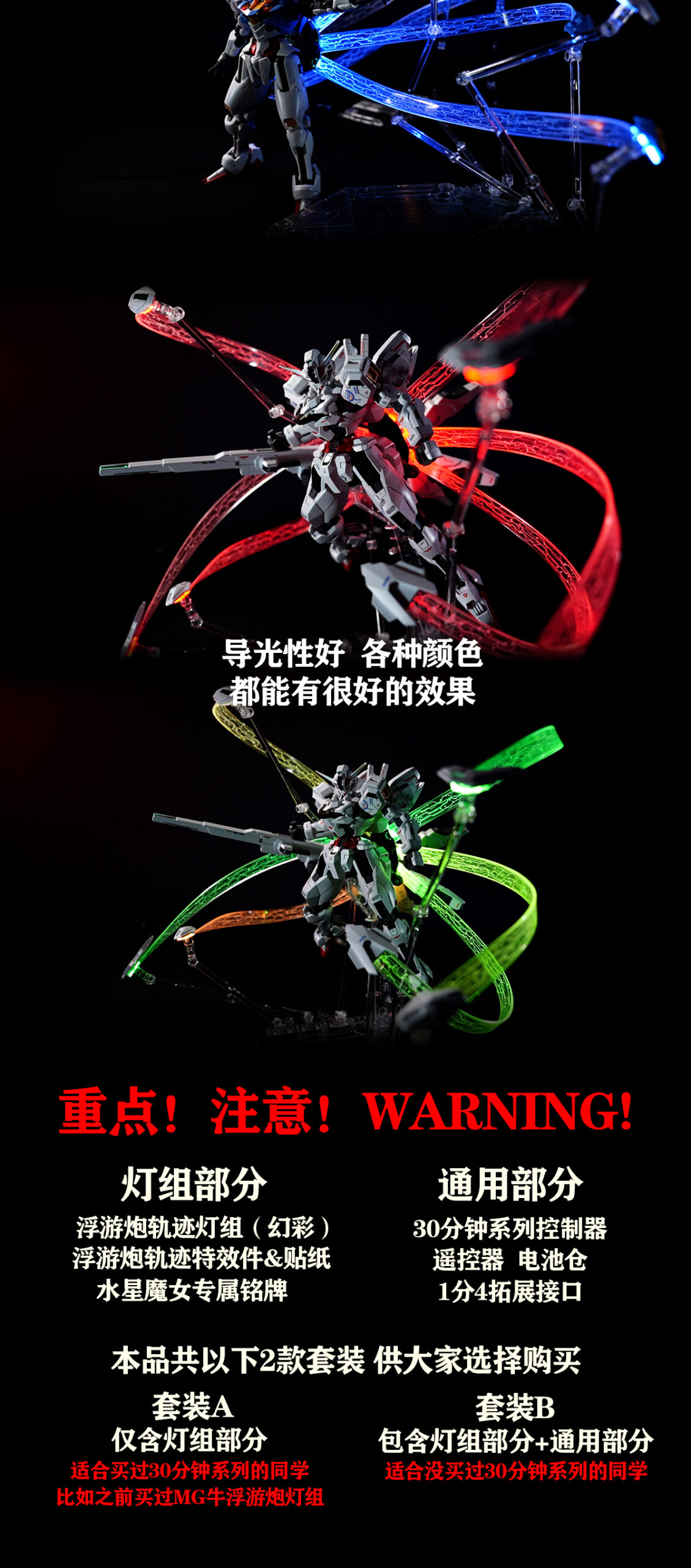 Kosmo - LED Light System Gund-Bit for HG Gundam Aerial - Aerial Rebuild ...