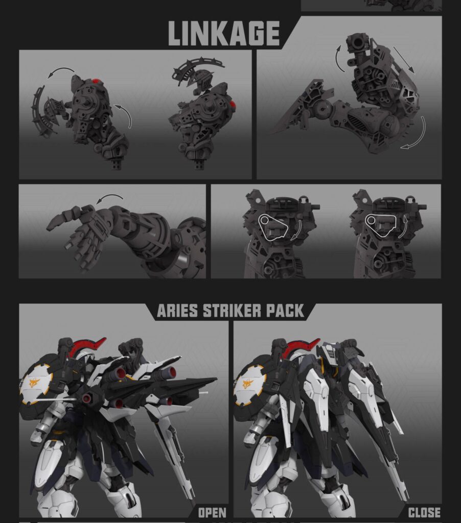 Strange Work - Monument Repair Type - Tallgeese Gundam Model Kits - 1/ ...