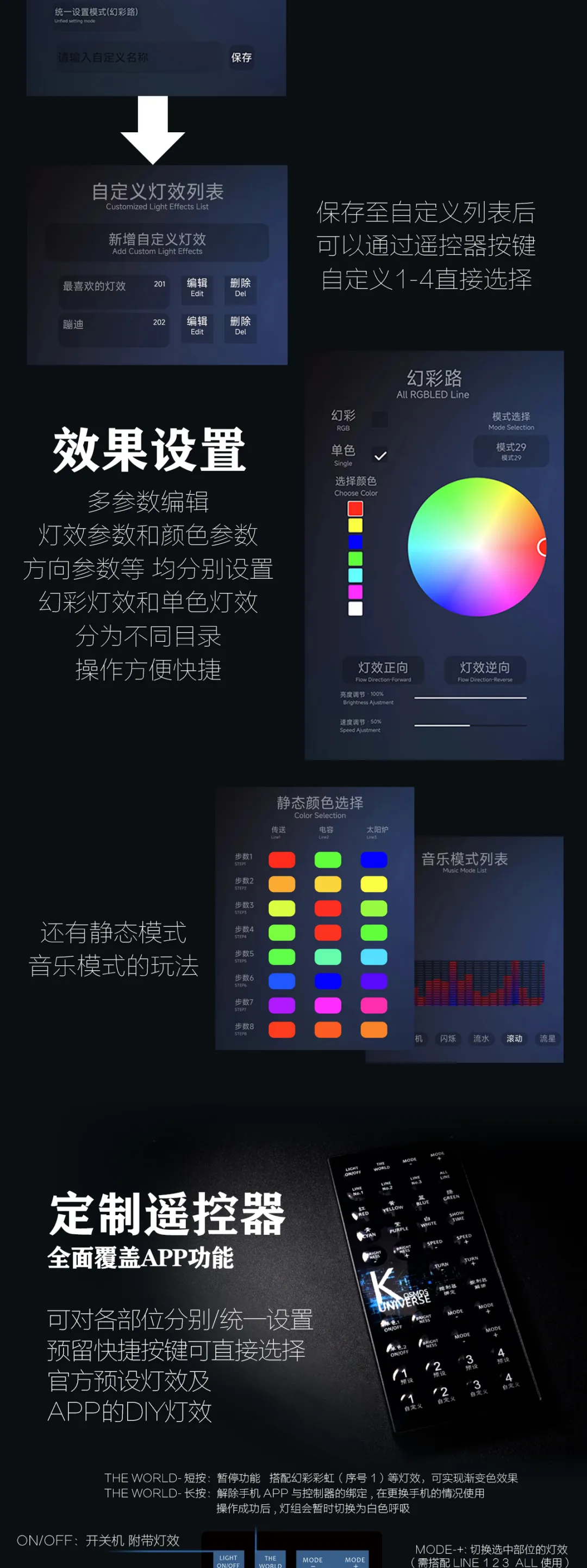 Kosmo - LED Light System for Einta Industries - Sky Defender - 1/100 ...
